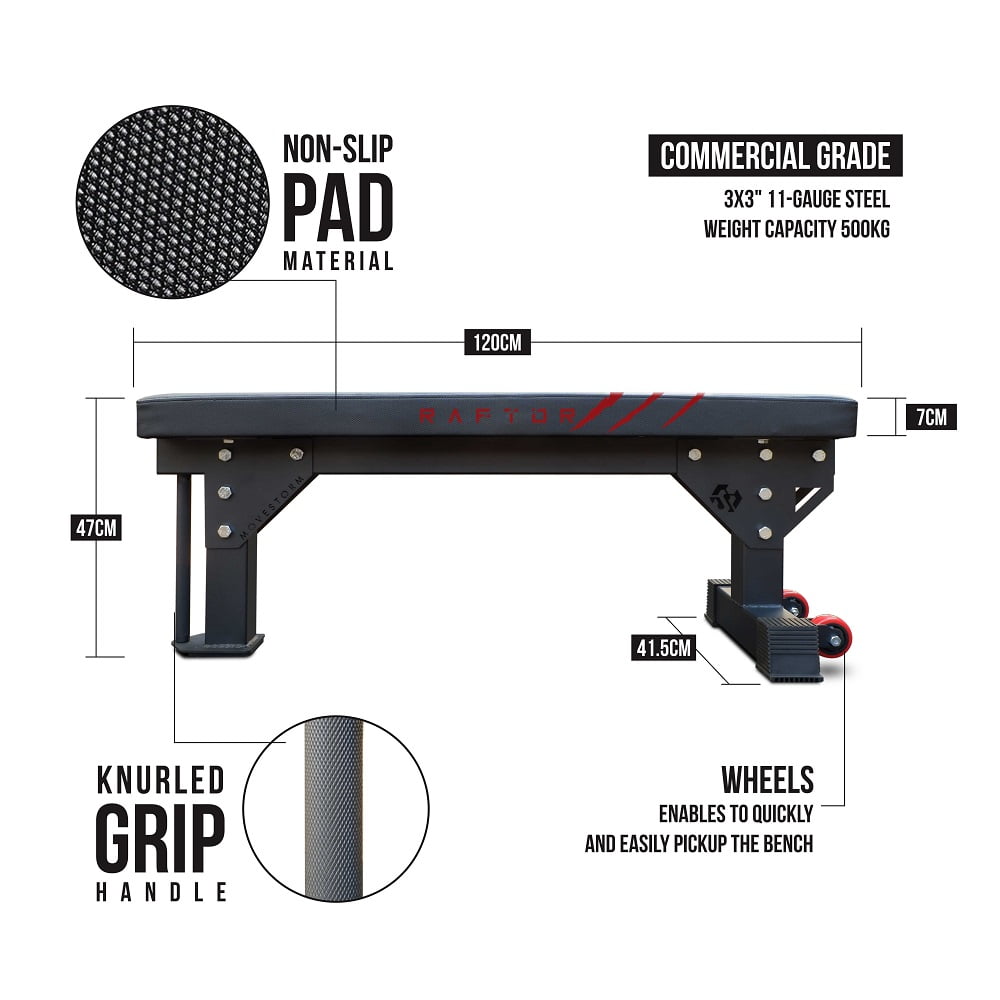 Movestorm® Raptor Multi Storage System - Fitplayground Equipment